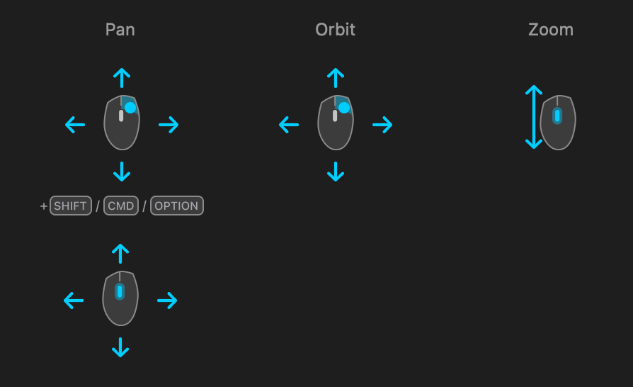 Navigation Presets – Shapr3D Manual